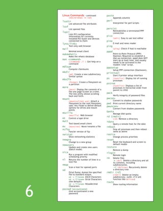 SUSE Linux quick reference | PDF