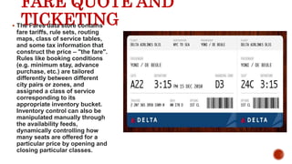 Principles of airline and airport management | PPTX