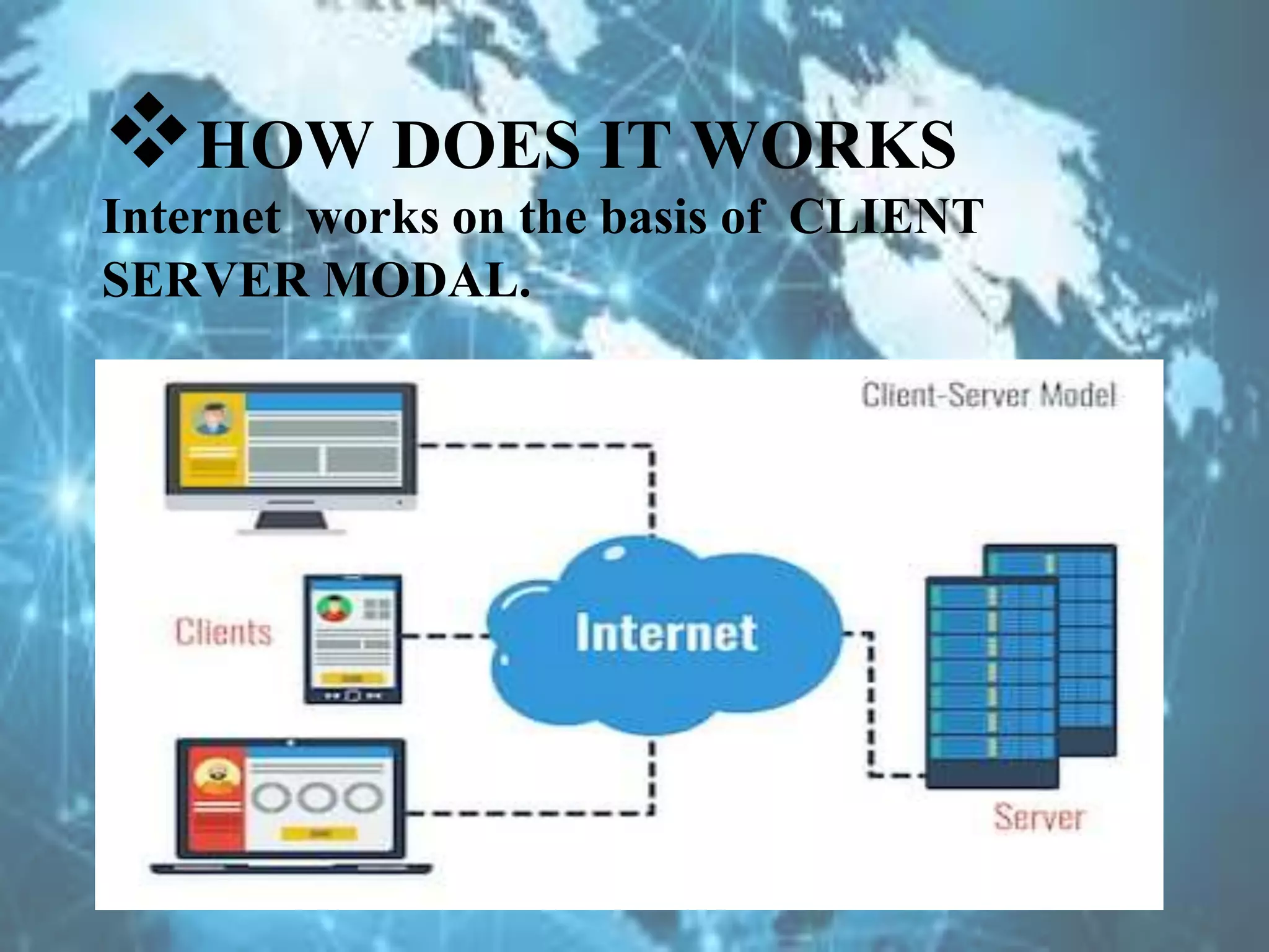 INTERNET AND ITS APPLICATION RESOURCES | PPTX