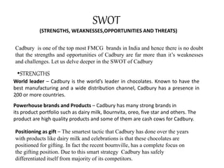 Cadbury | PPT