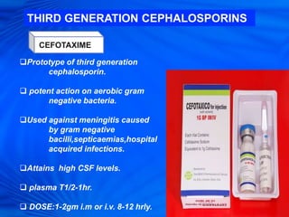 CEPHALOSPORINS | PPTX
