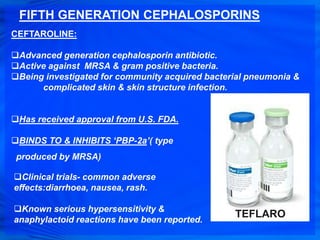 CEPHALOSPORINS | PPTX