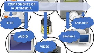 Application of multimedia text,data,sound | PPT