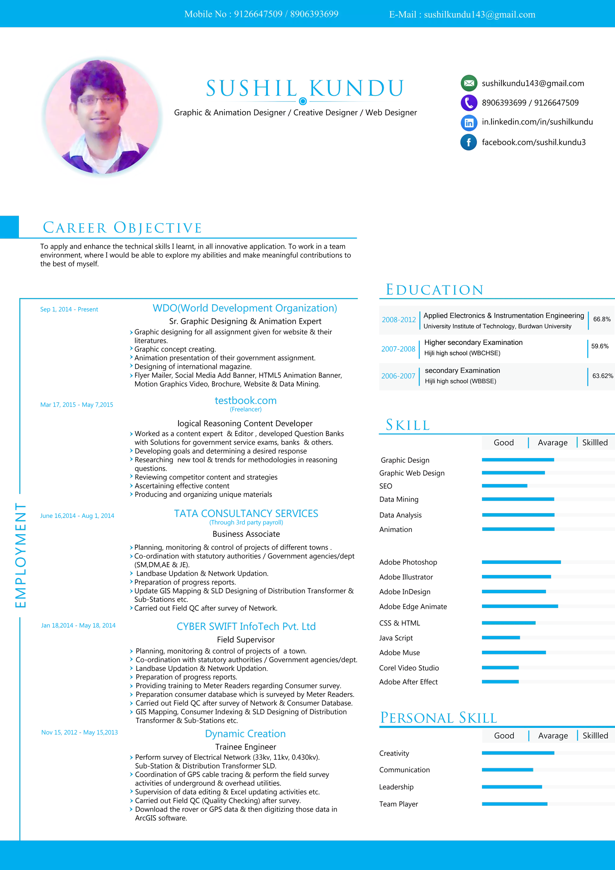 Sushil cv | PDF | Technology & Computing