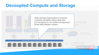 Containers: Life Beyond Microservices? by Sushil Kumar, Robin Systems ...