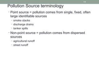 water resources and water pollution | PPT