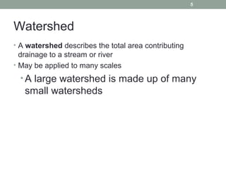 water resources and water pollution | PPT