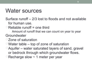 water resources and water pollution | PPT