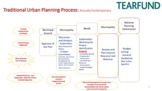 Urban Planning and Disaster | PPTX