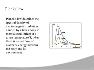 Relation between a small body in a large enclosure | PPTX