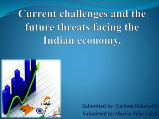 Challenges and Threats Faced by India Economy | PPTX