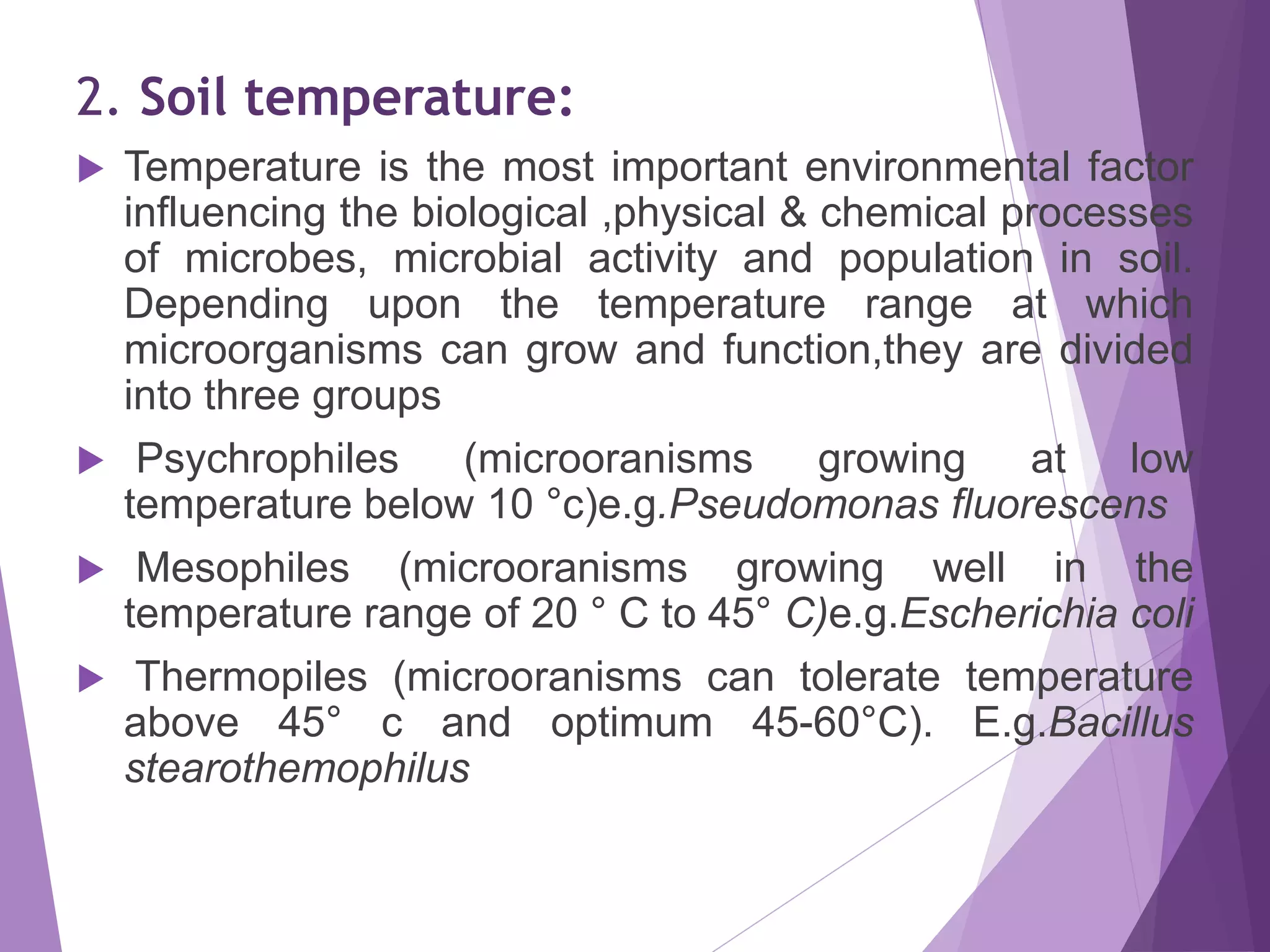 soil characteristics influencing growth and activity of microflora | PPTX
