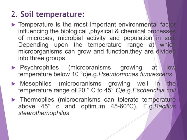 soil characteristics influencing growth and activity of microflora | PPTX