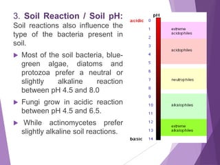 soil characteristics influencing growth and activity of microflora | PPTX