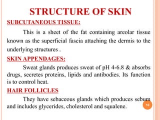Sushmita[transdermal] | PPTX