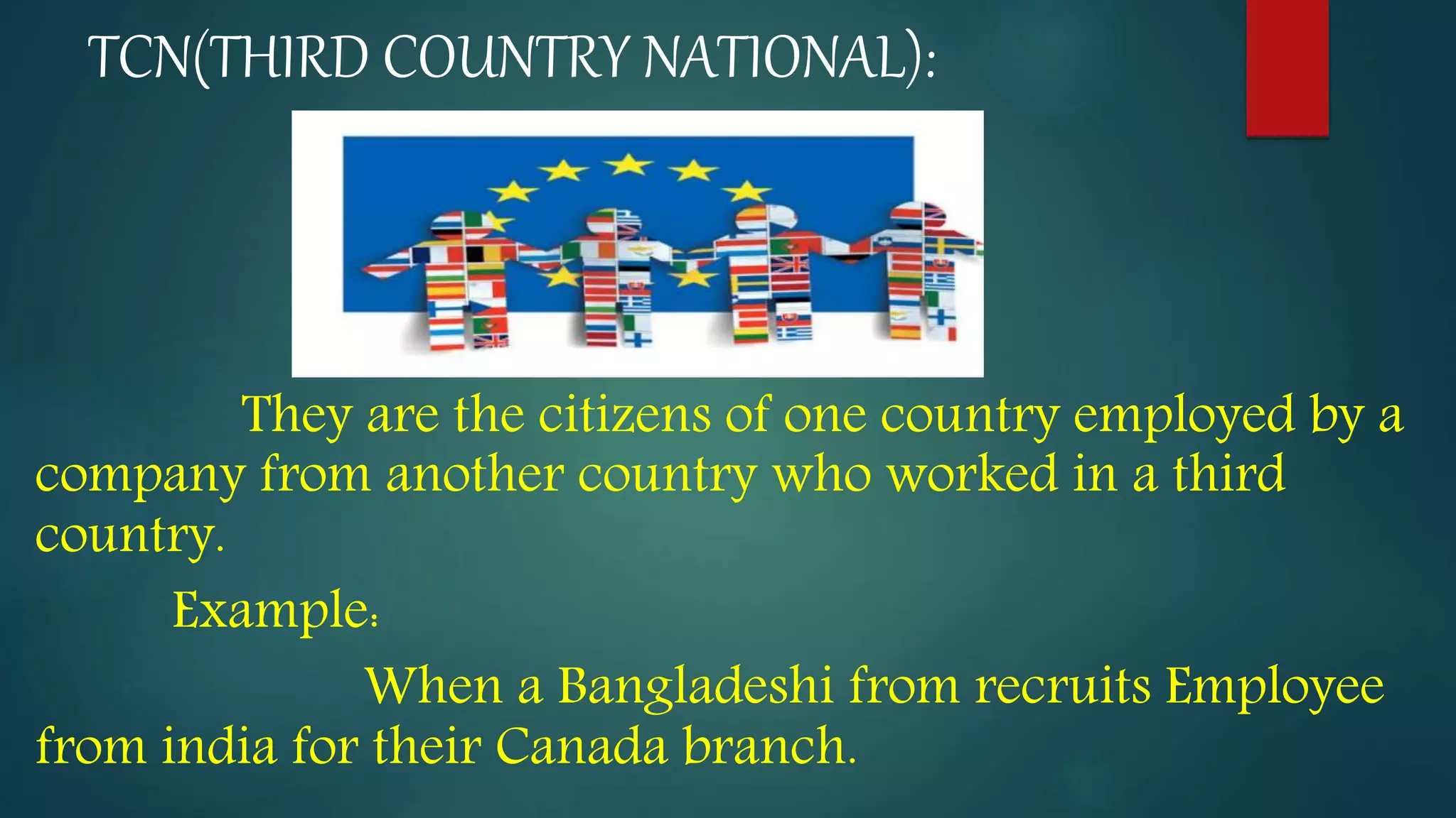 Expatriation, MCN, HCN, and TCN and Explain the process of expatriation ...