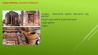 Sushmitha pdf | PPT