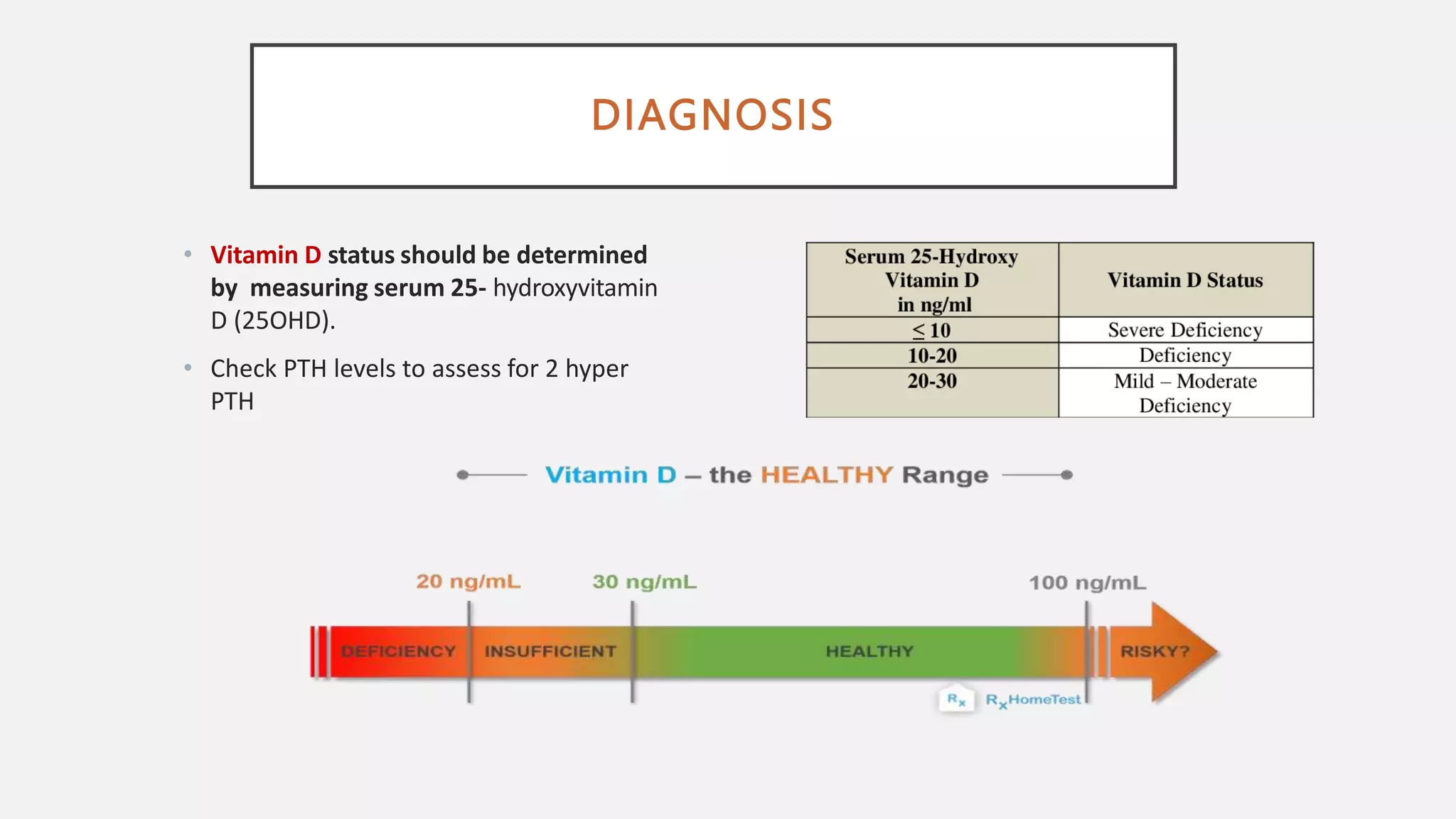sush pediatrics vitamin d.pptx