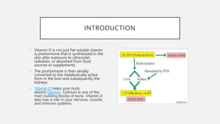 sush pediatrics vitamin d.pptx