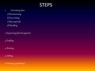 STEPS IN EXPOSITORY WRITING | PPT