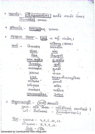 Sushruta Sharir Sthansa - PG CET Ayurveda | PDF