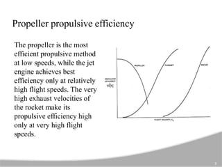 Propulsive efficiency and specific fuel consumption of air-craft | PPTX