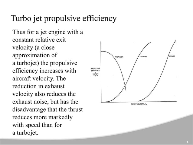 Propulsive efficiency and specific fuel consumption of air-craft | PPTX ...