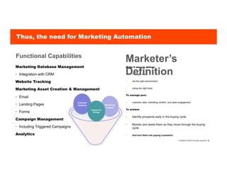 Marketing Automation in Today's Digital Landscape | PDF
