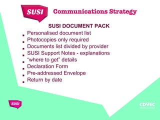 Susi training communications presentation | PPT