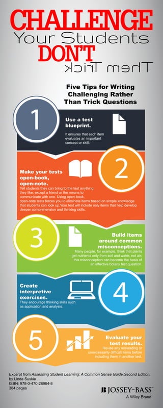 Challenge Your Students, Don't Trick Them | PDF