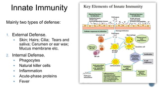 Immunology | PPTX