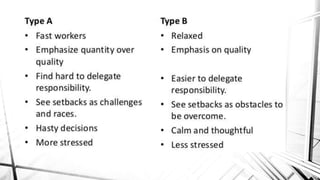 Susmi - type a type b | PPTX