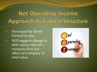 Theories of capital structure | PPT