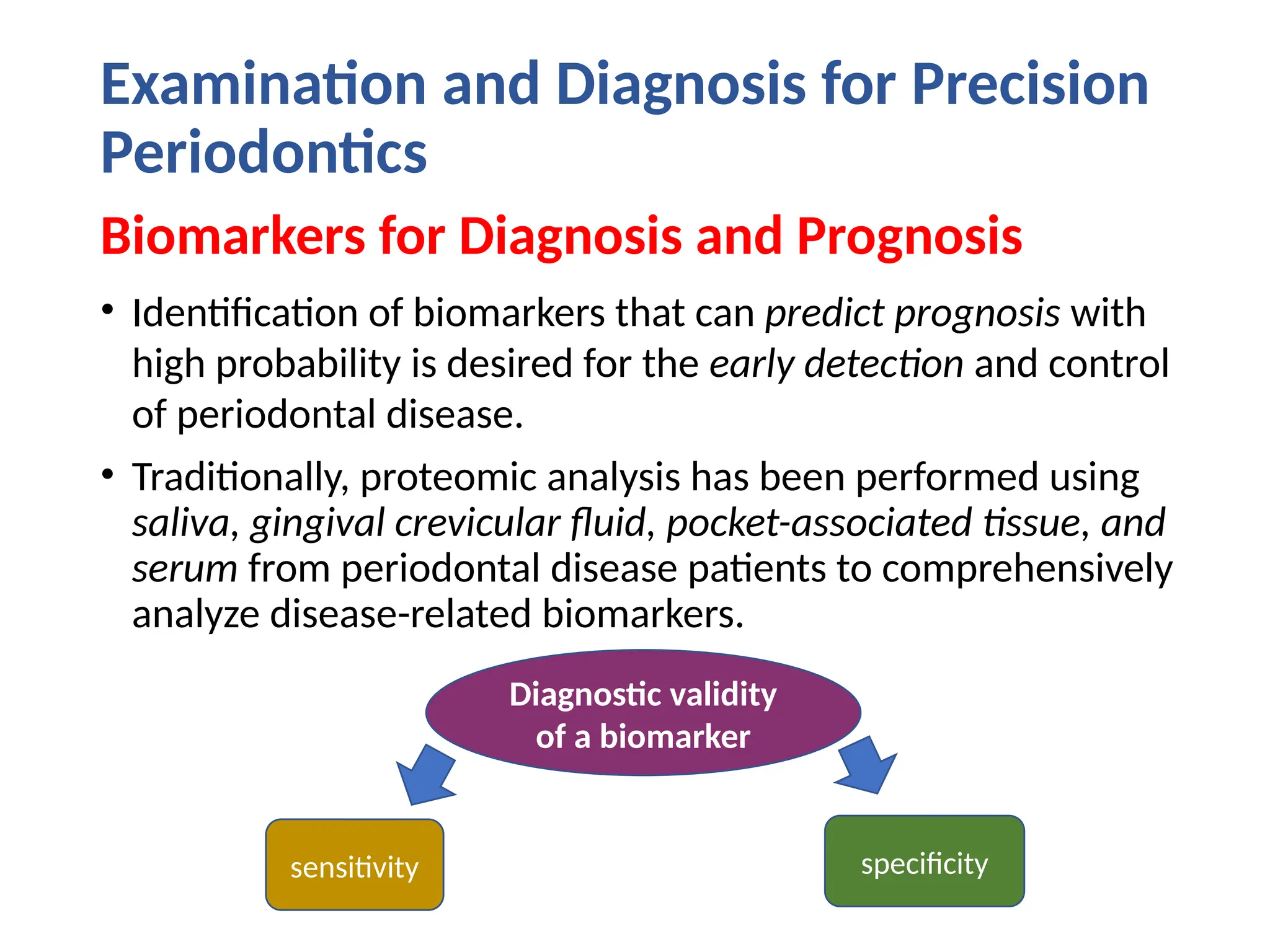 PERSONALISED PERIODONTICS- A ROADMAP TO CUSTOMIZED PERIODONTAL ...