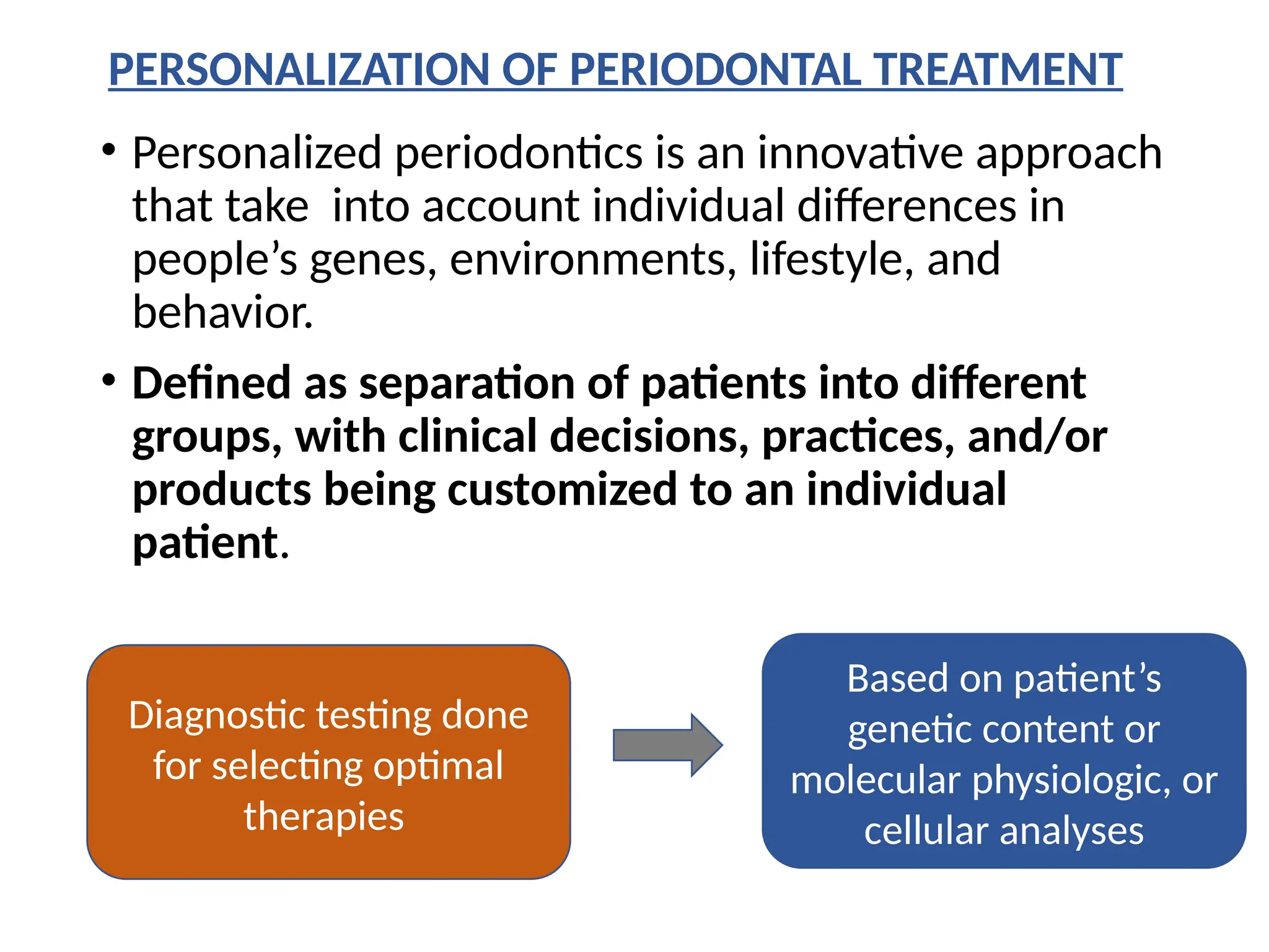PERSONALISED PERIODONTICS- A ROADMAP TO CUSTOMIZED PERIODONTAL ...