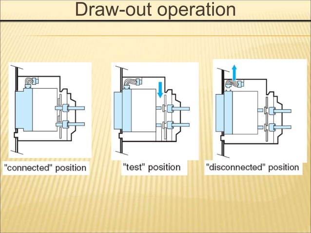 Susol ACB Cyber Training.ppt