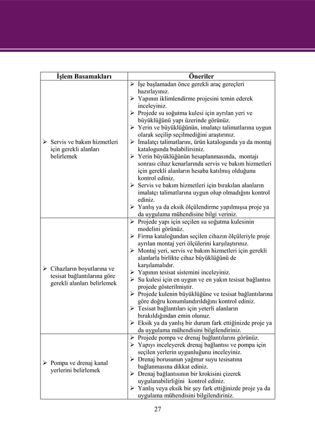 Su soğutma kulesi̇ montaji | PDF
