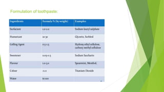 Tooth paste formulation | PPTX
