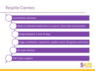 Parachute NYC and SUS' Brooklyn Crisis Respite Center | PDF