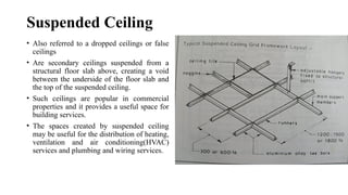 SUSPENDED CEILINGS AND THERMAL INSULATION.pptx