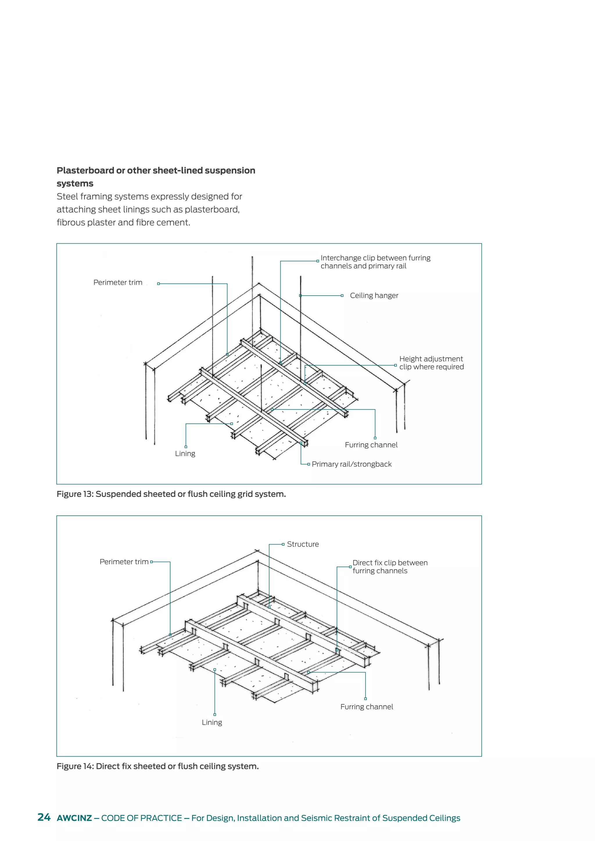 Suspended ceiling seismic restraint | PDF