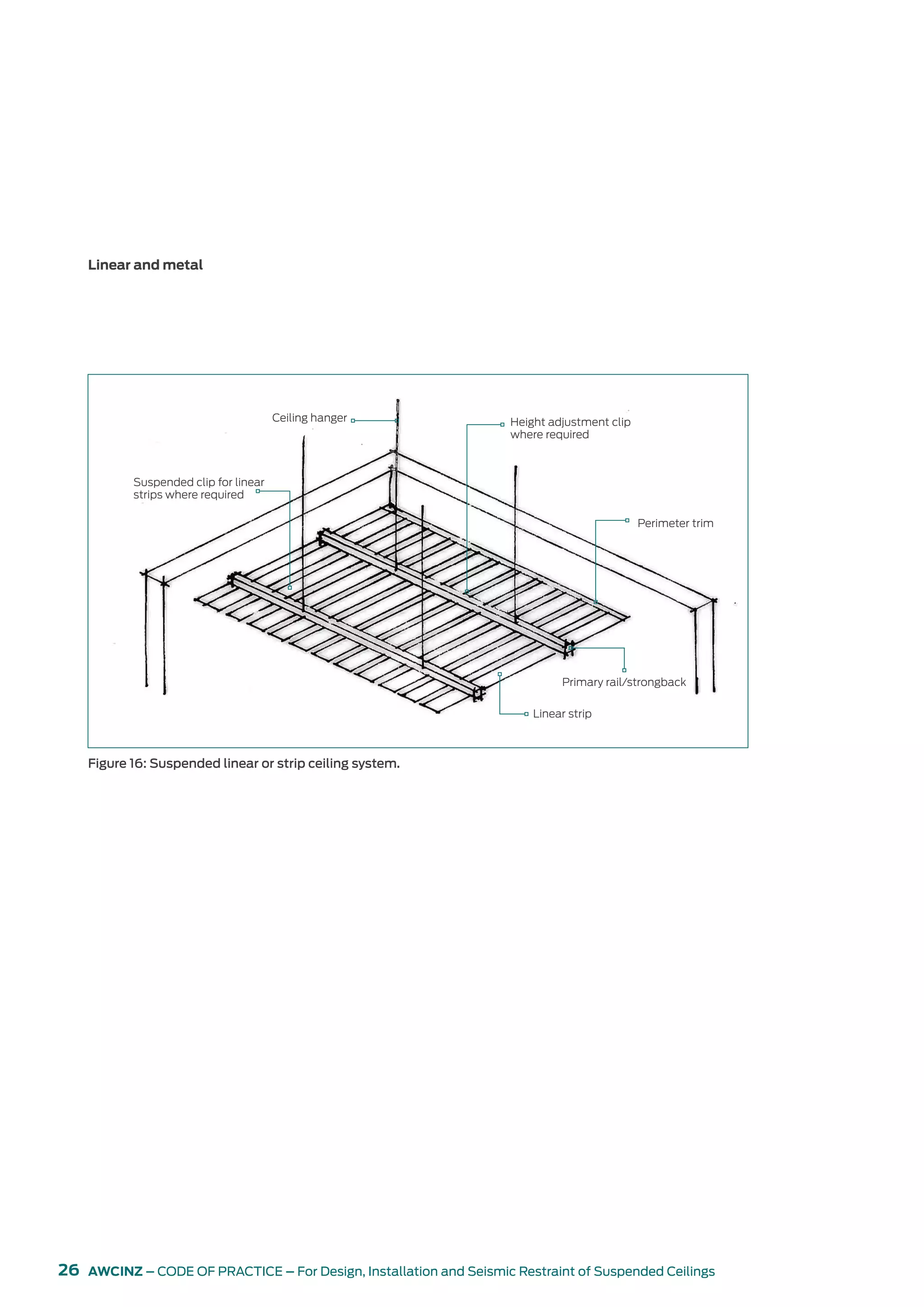 Suspended ceiling seismic restraint | PDF
