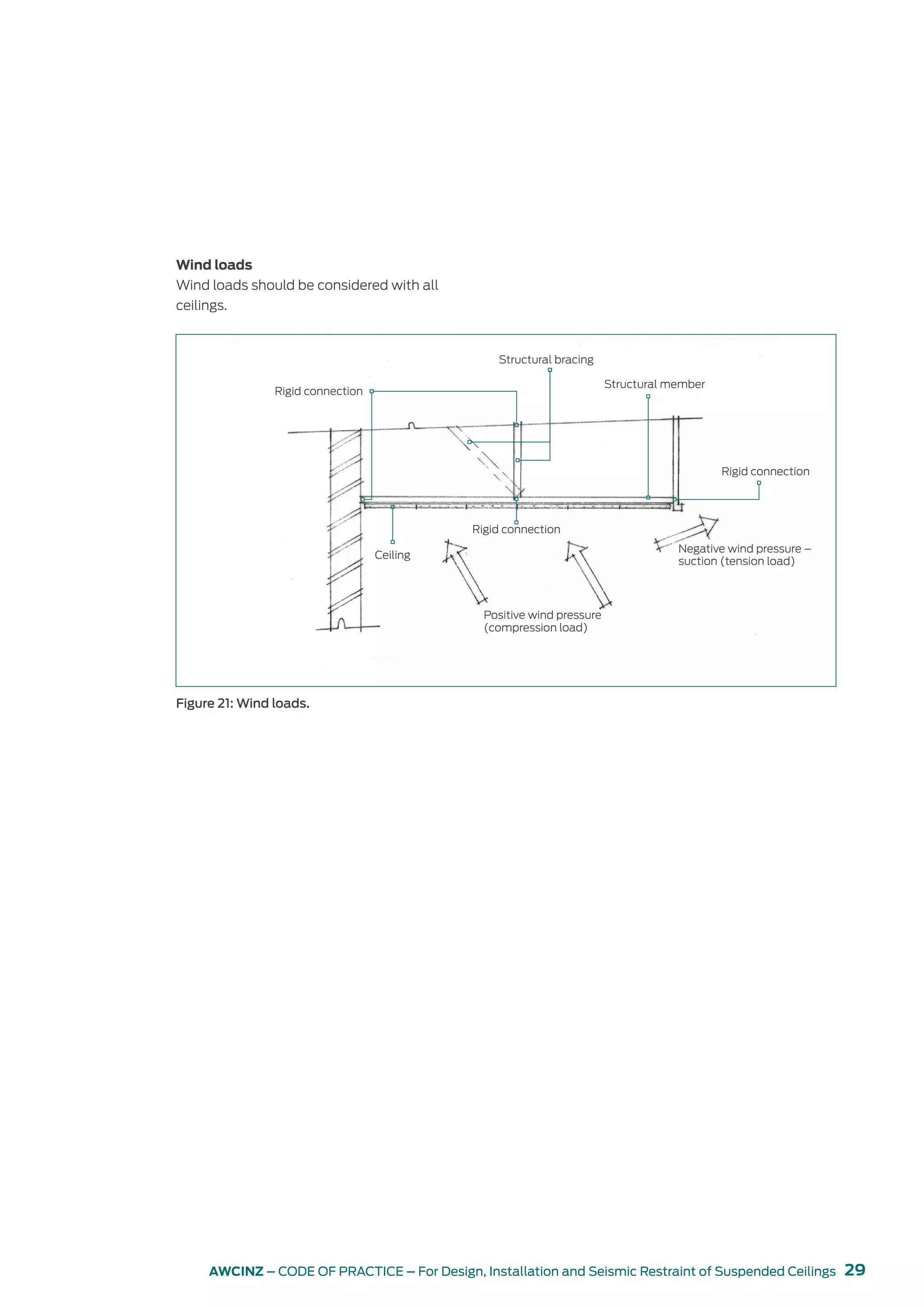 Suspended ceiling seismic restraint | PDF