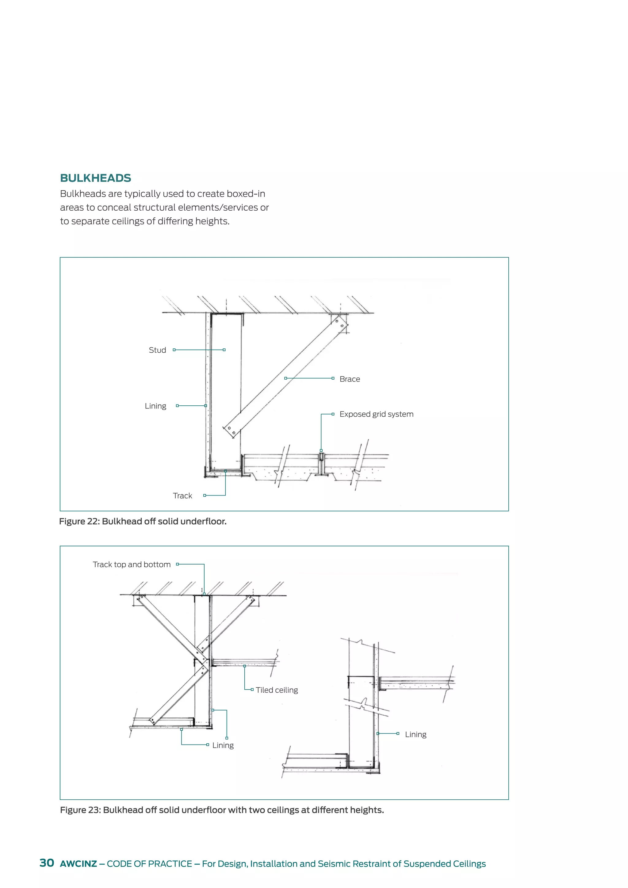 Suspended ceiling seismic restraint | PDF