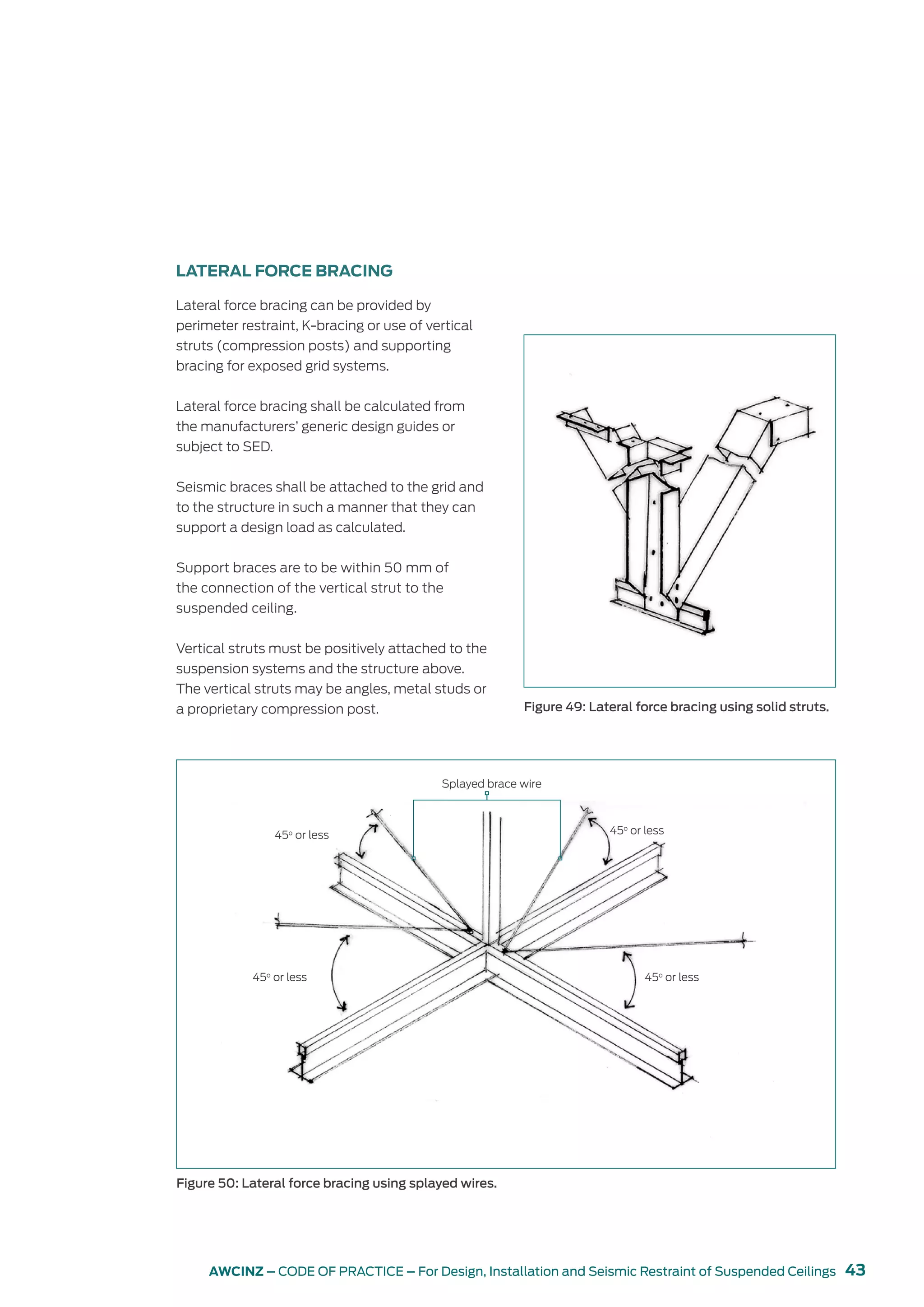 Suspended ceiling seismic restraint | PDF