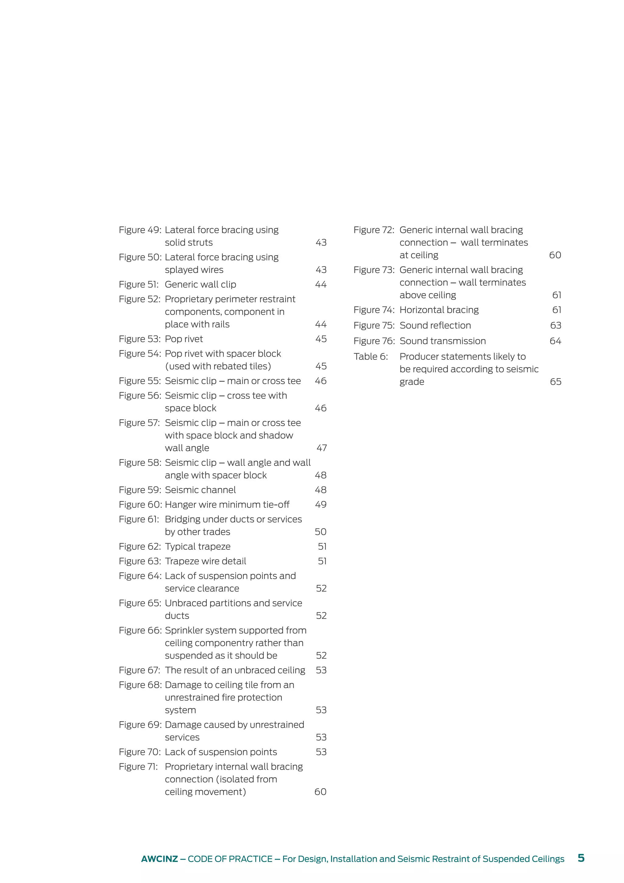 Suspended ceiling seismic restraint | PDF