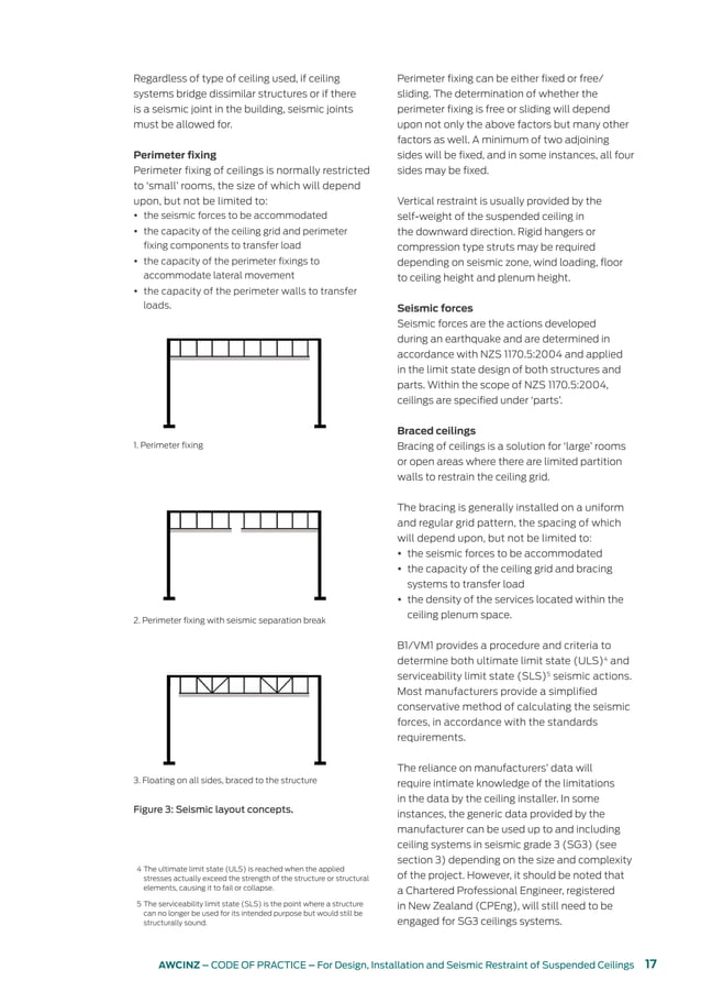 Suspended ceiling seismic restraint | PDF