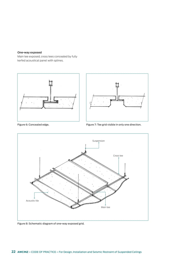 Suspended ceiling seismic restraint | PDF