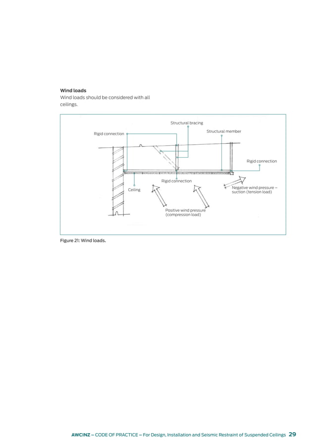 Suspended ceiling seismic restraint | PDF