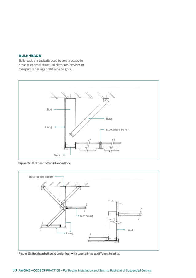 Suspended ceiling seismic restraint | PDF